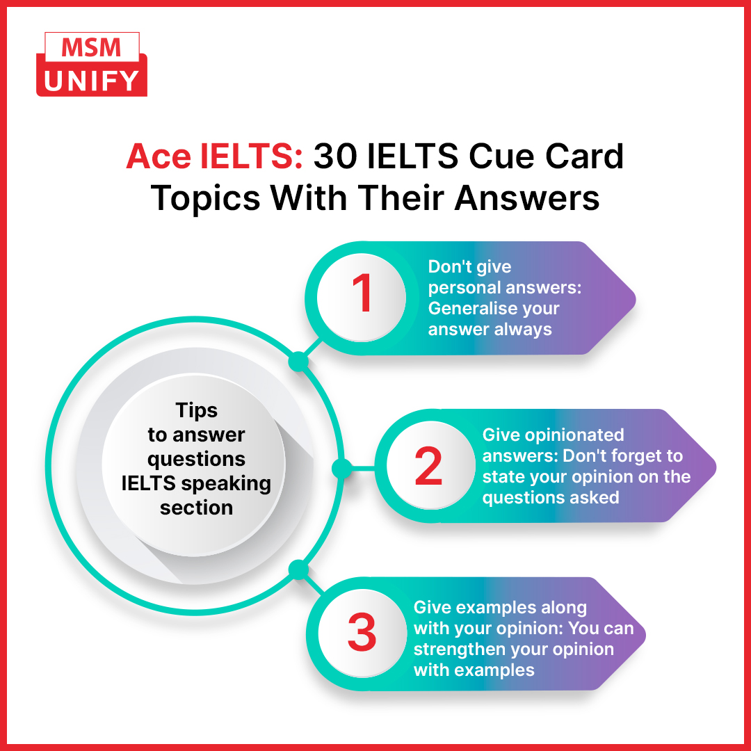 Ace IELTS: 30 IELTS Cue Card Topics With Detailed Answers